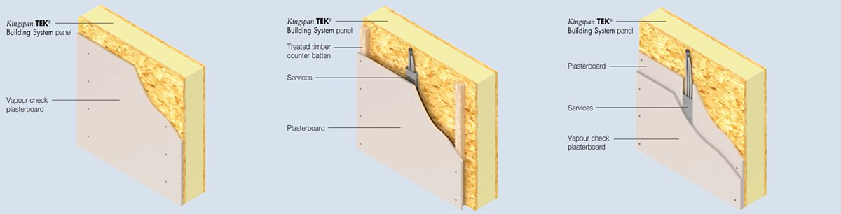 Designing with SIPs • SIPS@Clays